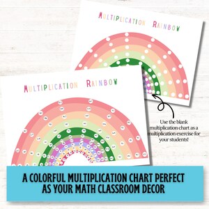 Rainbow Multiplication Chart Math Classroom Decor Multiplication ...