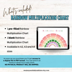Rainbow Multiplication Chart Math Classroom Decor Multiplication ...