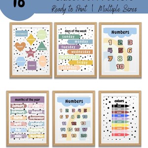 Classroom Posters, Classroom Decor, Learning Posters, Motivational Wall ...