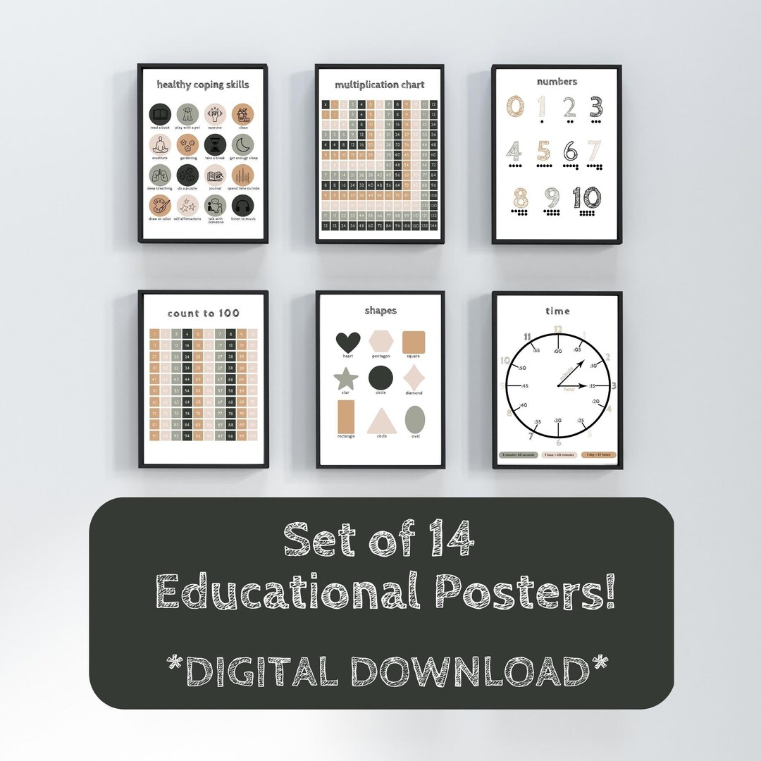 Playroom Posters, Educational Posters, Classroom Posters, Homeschool ...