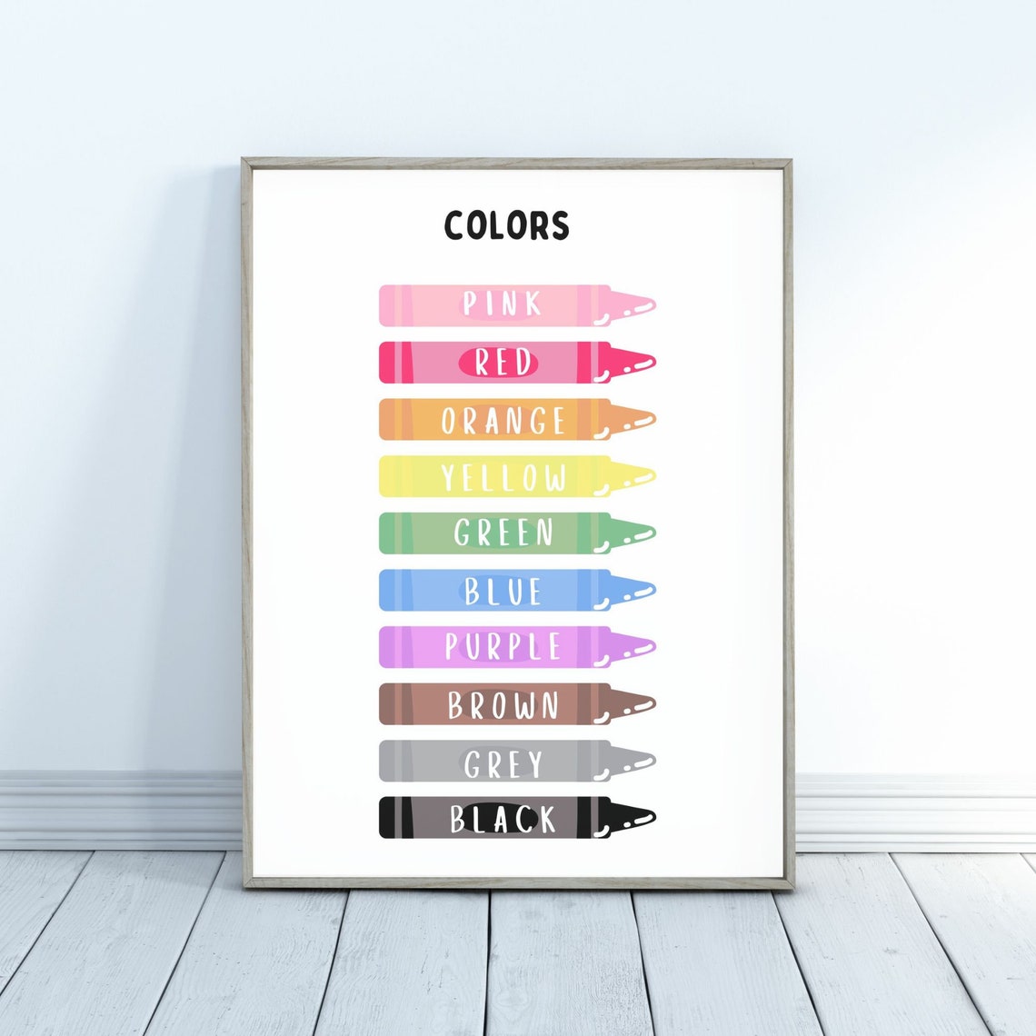 Educational Posters, Educational Prints, Homeschool Posters, Homeschool ...