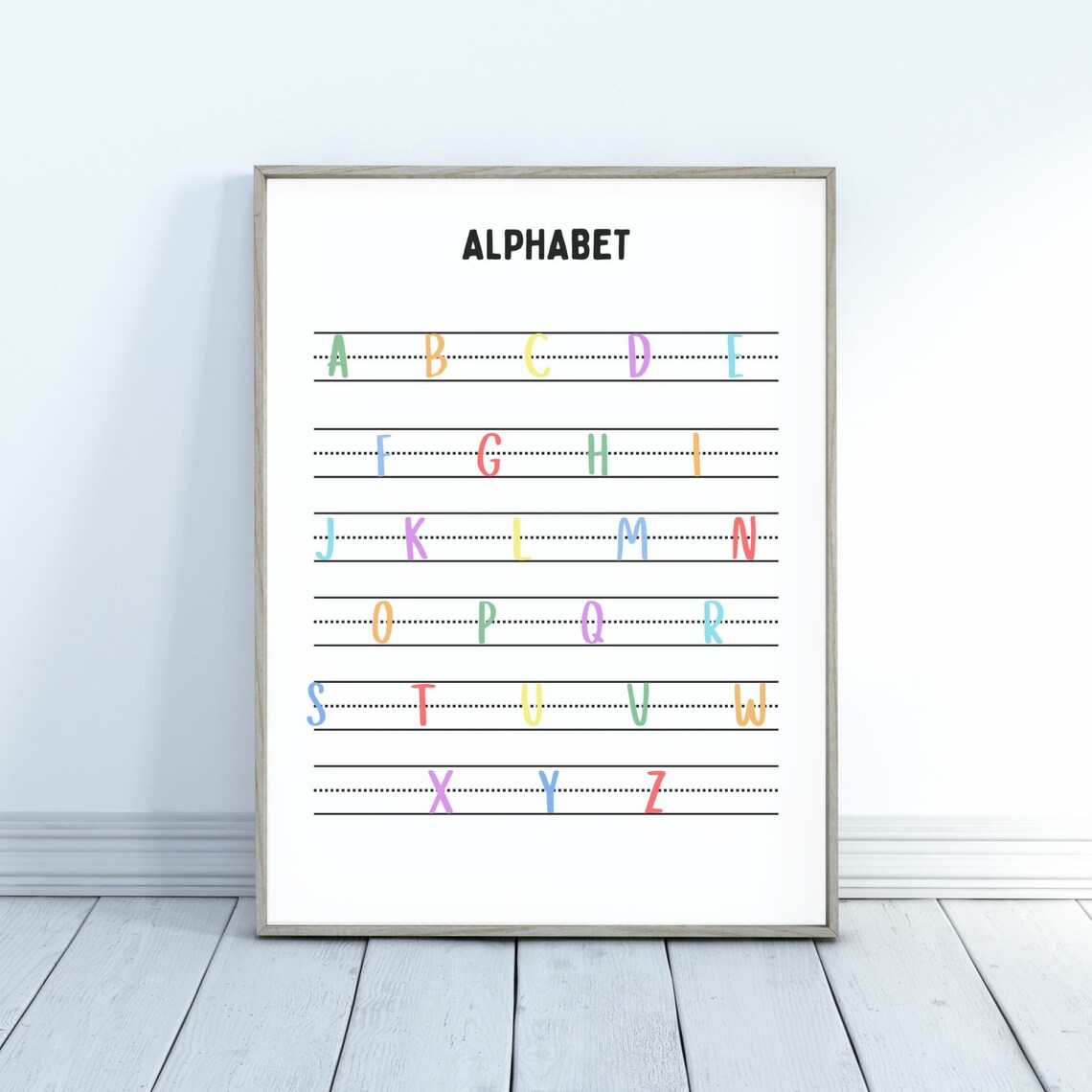 Educational Posters, Educational Prints, Homeschool Posters, Homeschool ...