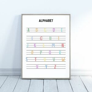 Educational Posters, Educational Prints, Homeschool Posters, Homeschool ...