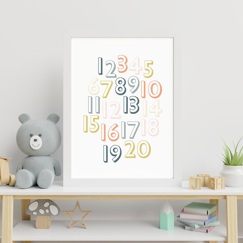 Alphabet Chart, Alphabet Poster, Number Chart, Number Poster ...