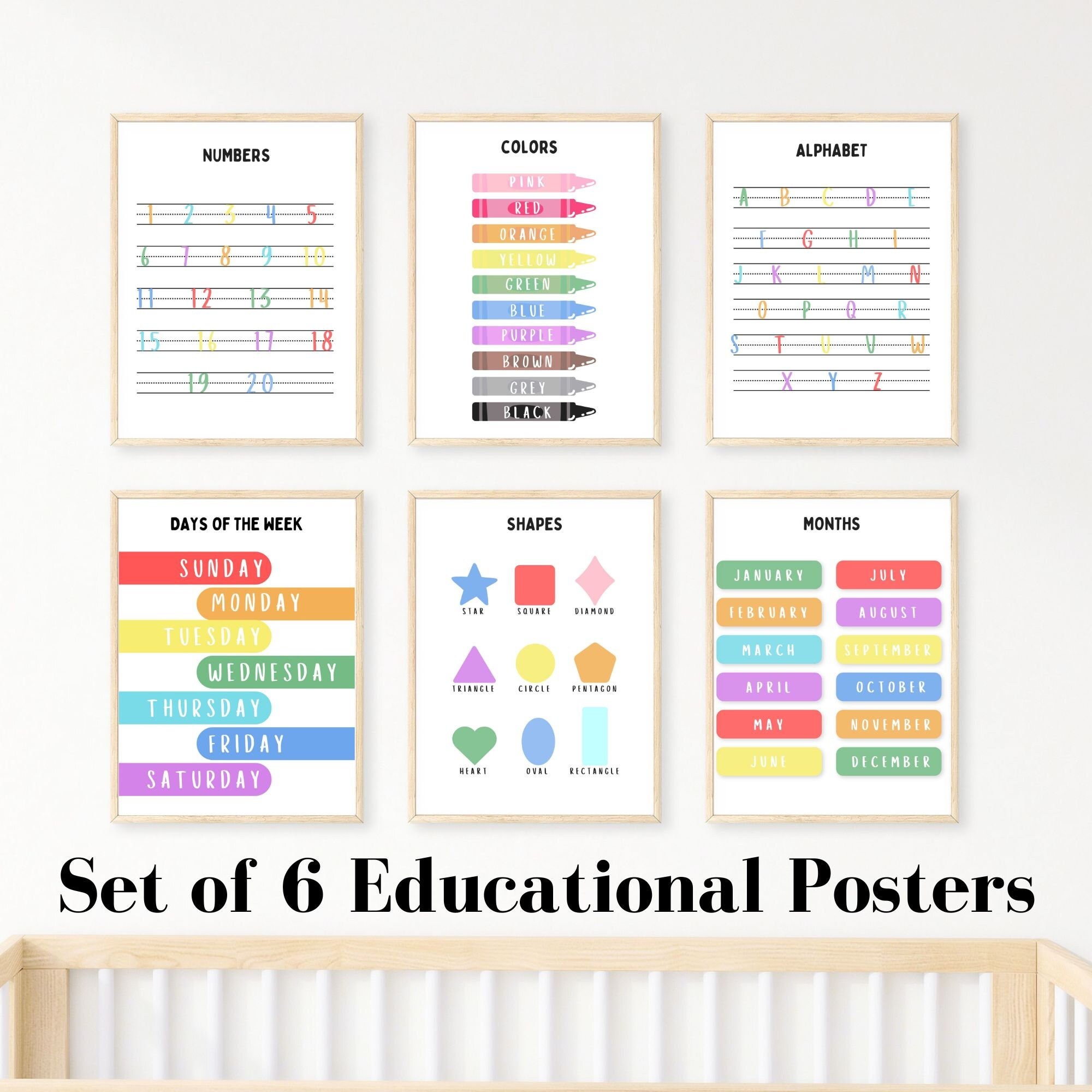 Educational Posters, Educational Prints, Homeschool Posters, Homeschool ...