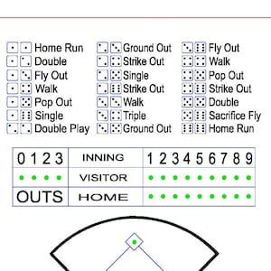Baseball Dice Game, Digital Download Laser/cnc Cut File, SVG, Lbrn. - Etsy