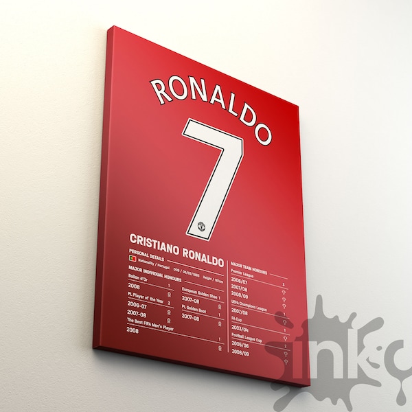 Cristiano Ronaldo - Etsy
