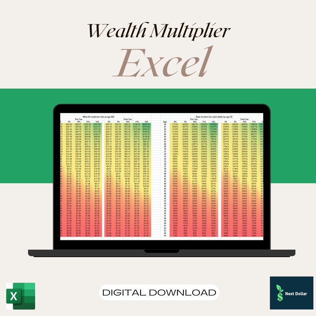 Wealth Multiplier Tool - Etsy