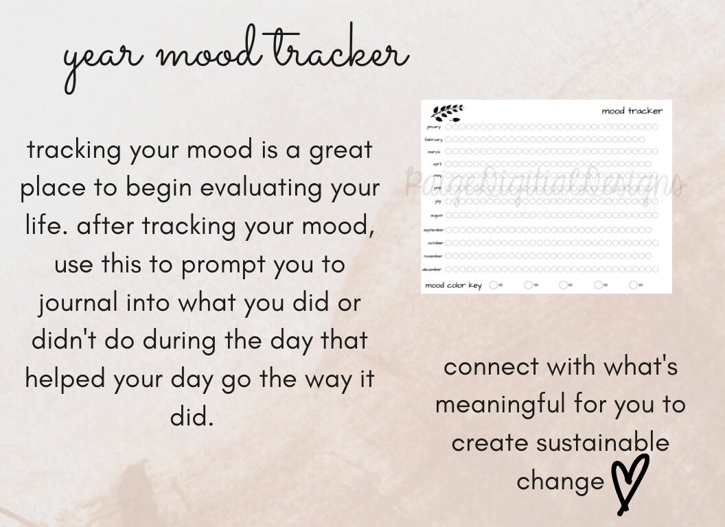 Yearly Mood Tracker Positive Mindset Reflection Journaling - Etsy