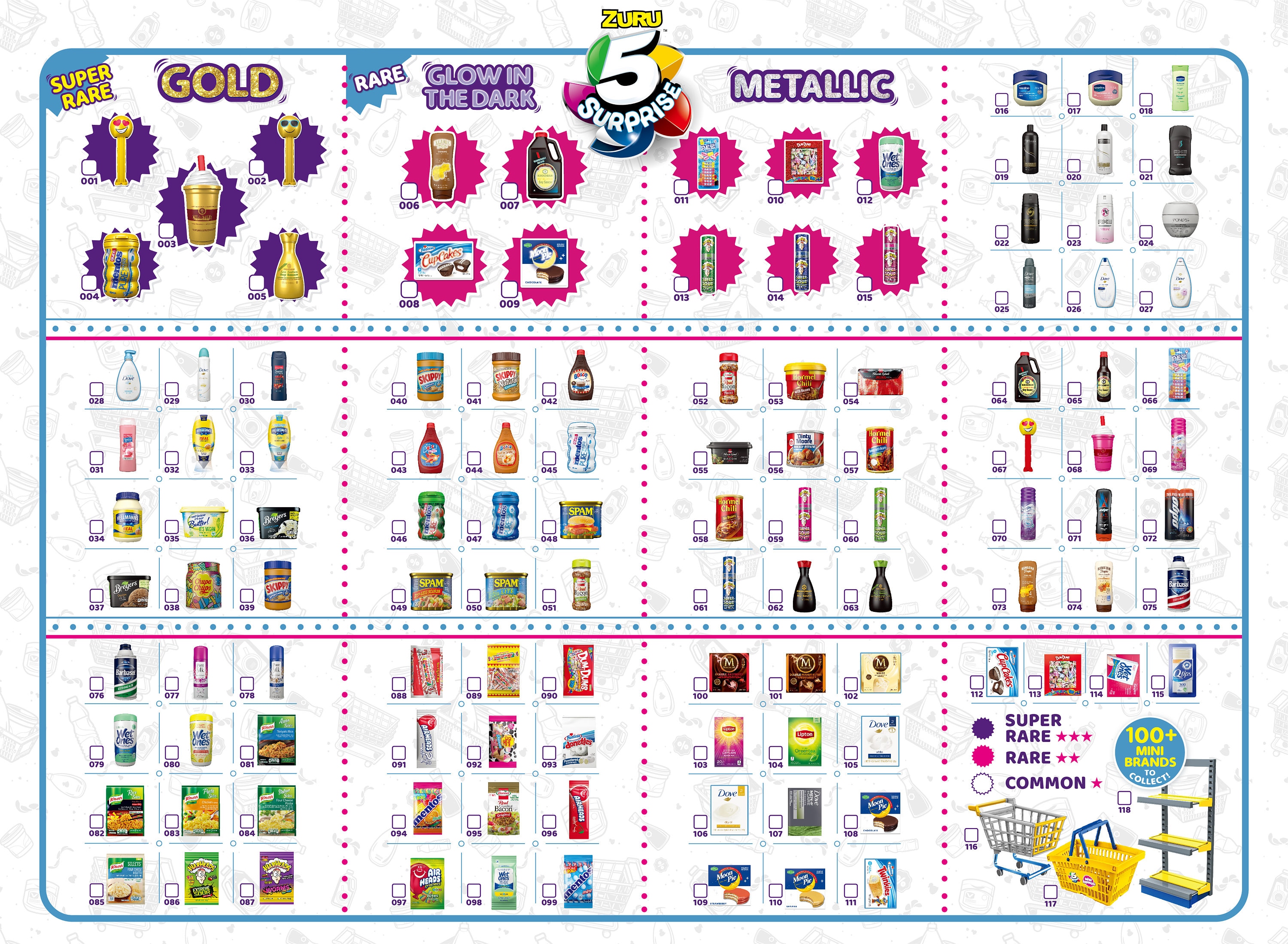 Mini Brands Series 1 Keychain Mystery Keychain - Etsy