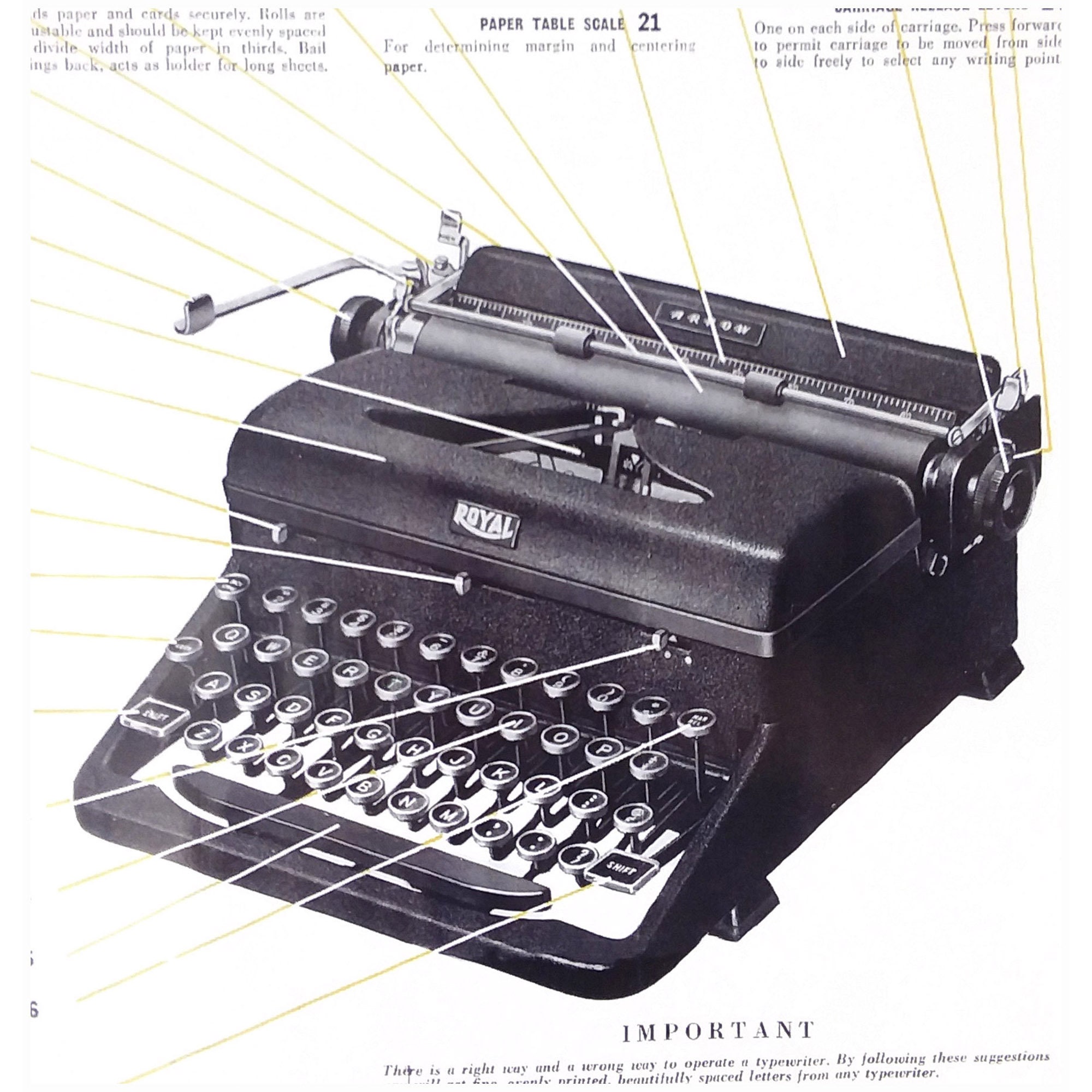 Royal Arrow Typewriter User Instruction Manual 1940s Model - Etsy