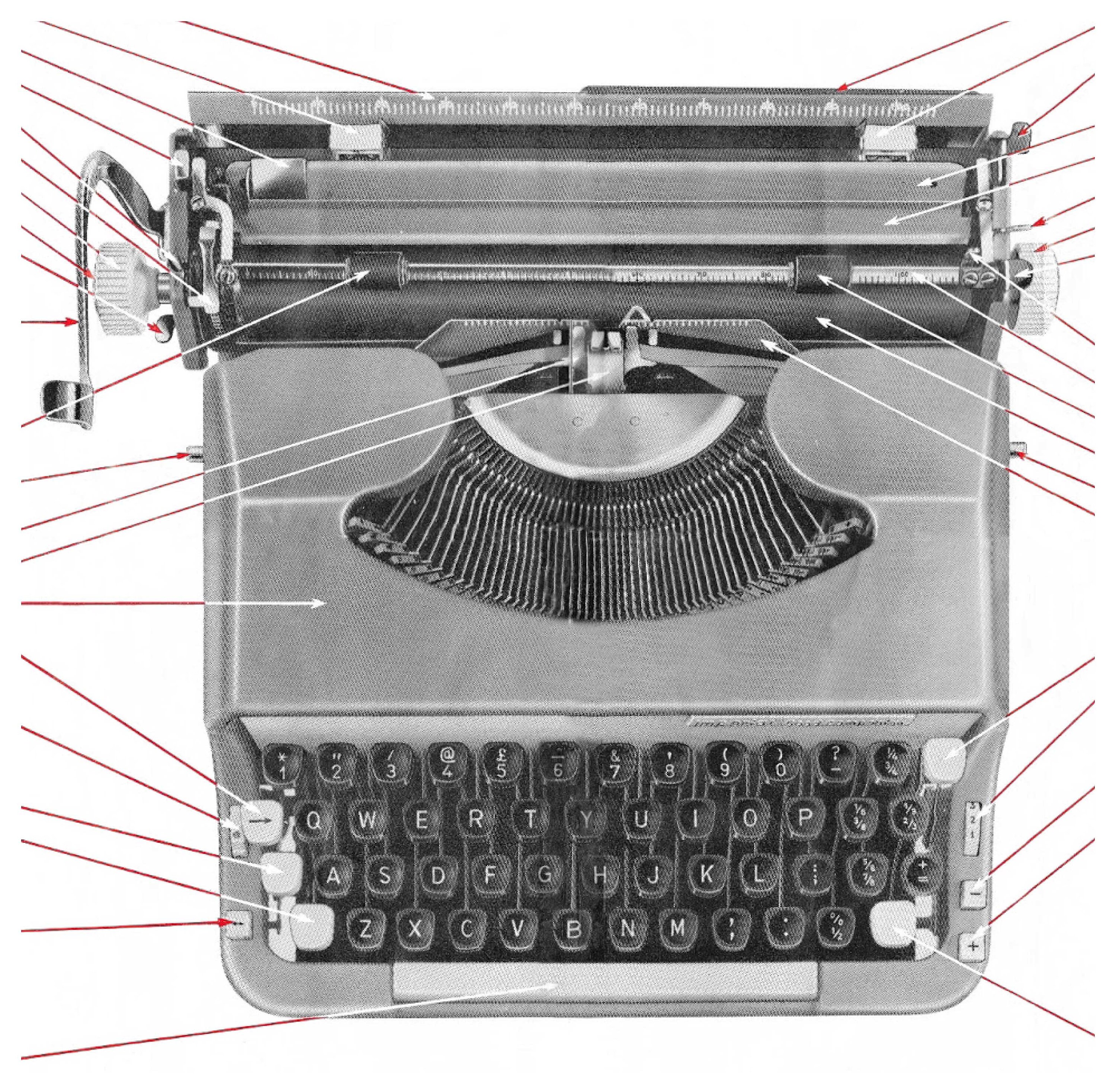 Imperial Good Companion Model 7 Typewriter User Instruction Manual ...