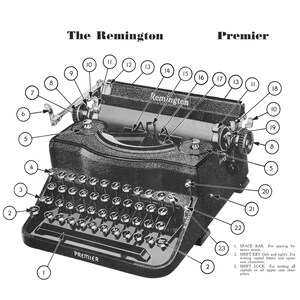 Remington Premier Typewriter User Instruction Manual - Etsy