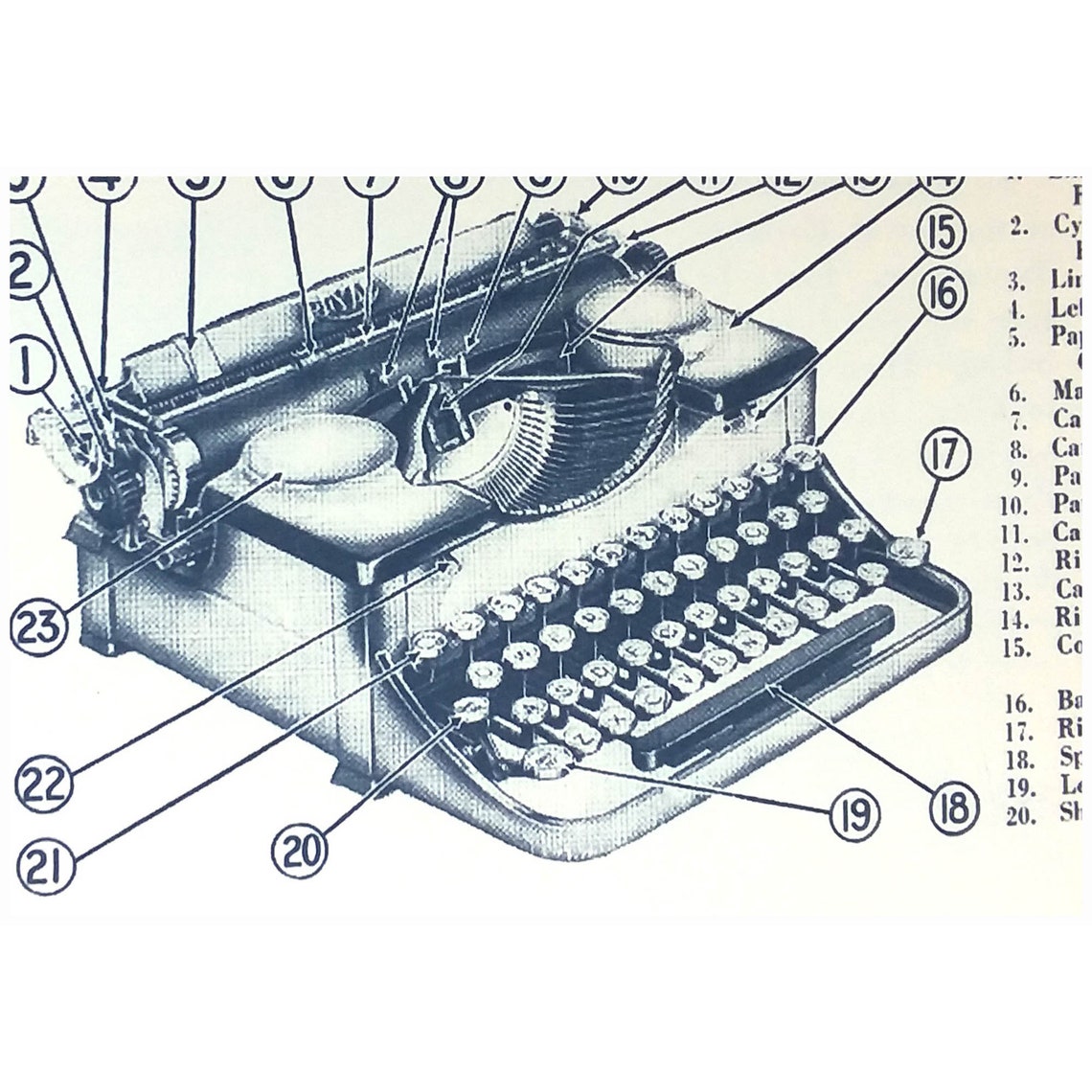 Royal Model P Typewriter User Instruction Manual - Etsy