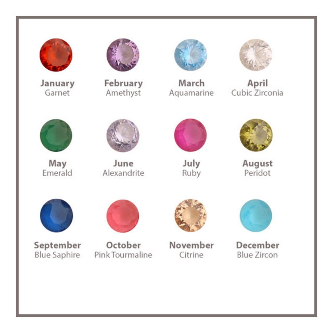 Custom Order - Additional Birthstone & Initial Pieces - Etsy