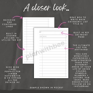 097 | Coded List Detailed | Key Section + Coding Column | Categorized ...
