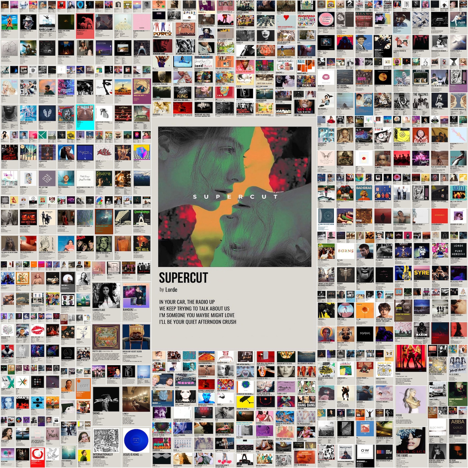 1000PCS Minimalist Album Cover Poster Digital Music Posters - Etsy
