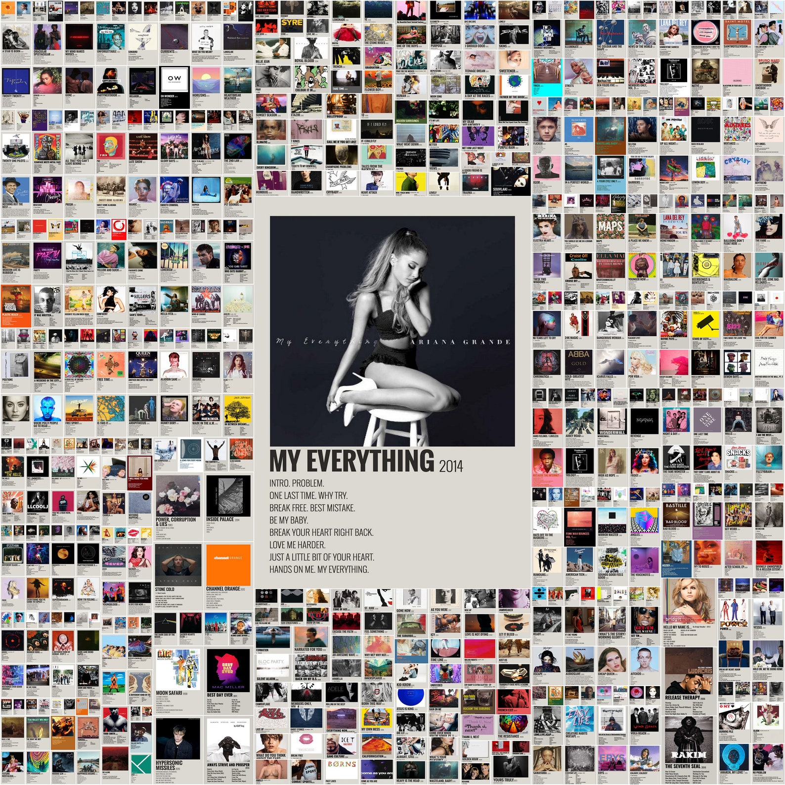 1000PCS Minimalist Album Cover Poster Digital Music Posters - Etsy