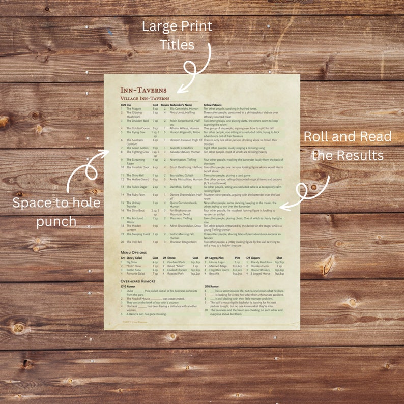 Shop Roll Chart Vol 1 | DM Tools | PDF | Dnd Dungeons & Dragons (5e ...
