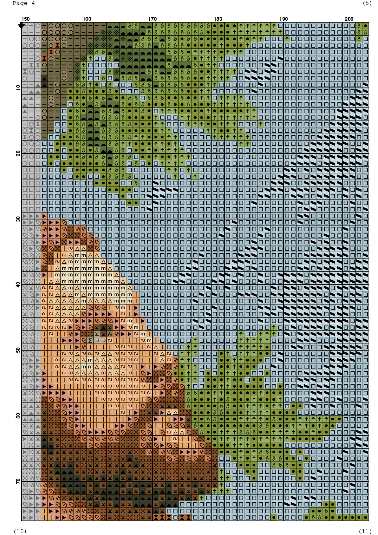 Jesus Cross Stich Pattern ,jesus Digital Cross Stitch PDF Pattern - Etsy