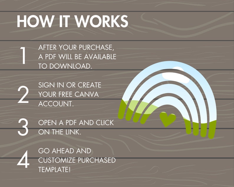 Design Your Own Boho Rainbow on Canva Rainbow Canva Template - Etsy