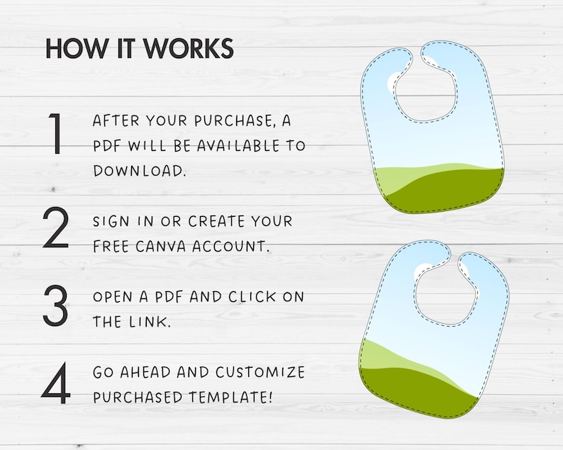 Baby Bib Editable Canva Template, Easy Drag and Drop, Boys & Girls Bib ...