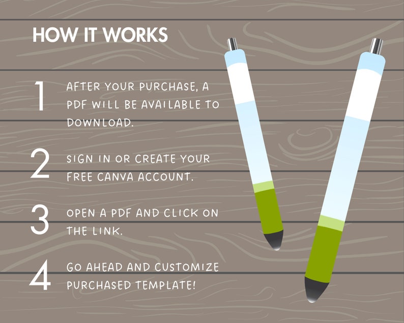 Epoxy Pen Canva Mockup, Pen Wrap Canva Template 1.5x4.75, Drag and Drop ...