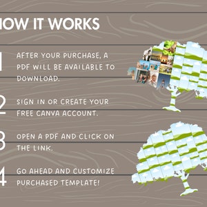 Design Your Own Family Tree Photo Collage in Canva, Editable Collage ...