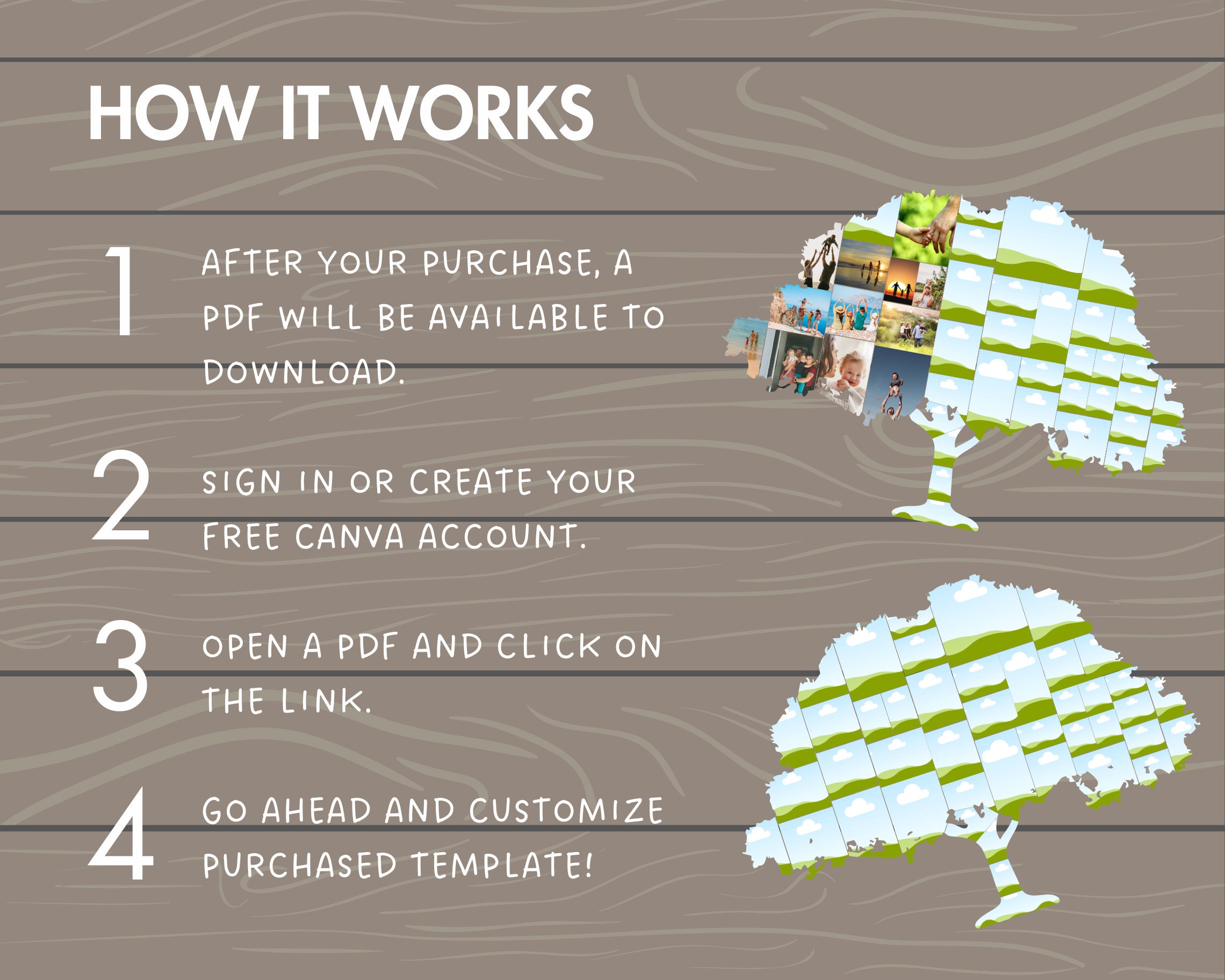 Design Your Own Family Tree Photo Collage in Canva, Editable Collage ...