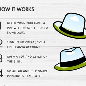 Design Your Own Hats, Canva Frames Bundle, Classic Hat Canva Template ...