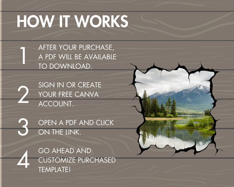 Design Your Own Cracked Edges, Canva Frames Bundle, Broken Canva ...