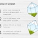 Design Your Own Gemstones Canva Frames, Diamond Canva Template, Canva ...