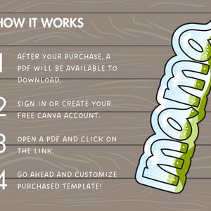 Design Your Own Mama Design, Mom Design Template, Drag and Drop Canva ...