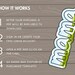 Design Your Own Mama Design, Mom Design Template, Drag and Drop Canva ...