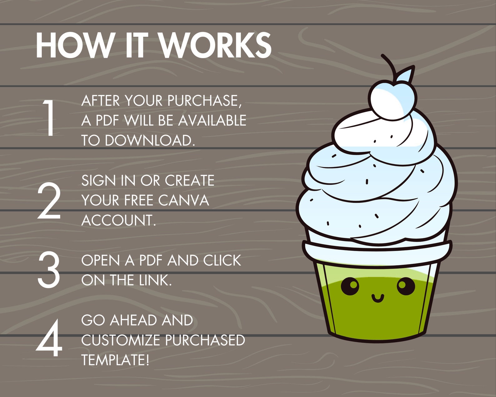 Design Your Own Ice Cream on Canva, Editable Ice Cream Template, Drag ...