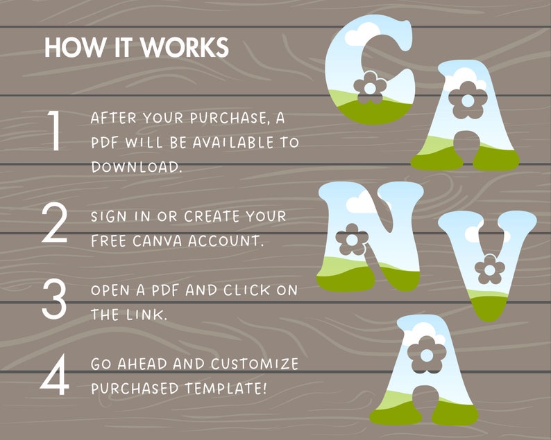 Design Your Own Daisy Alphabet on Canva, Groovy Letters and Numbers ...