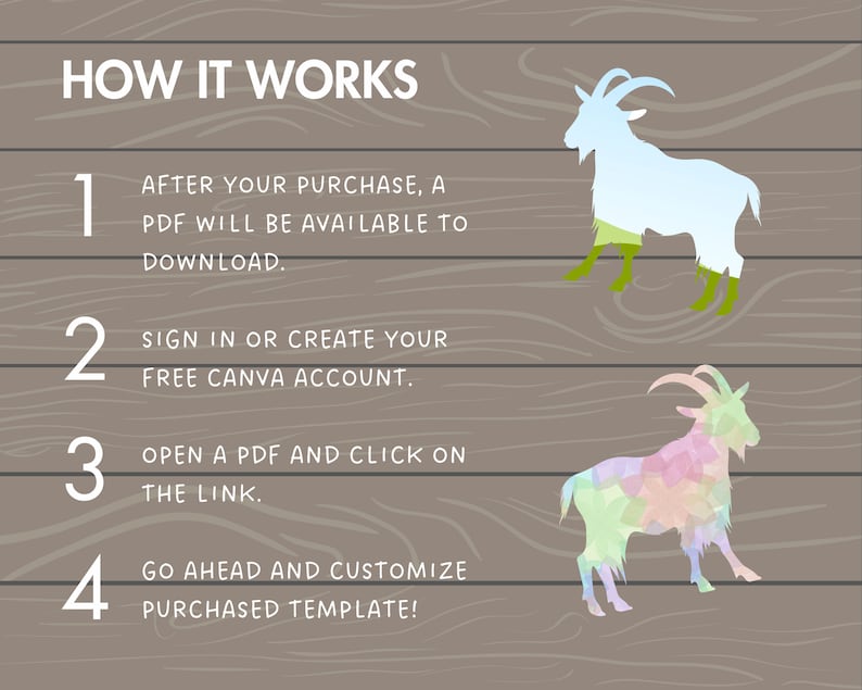 Design Your Own Farmhouse Canva Frames Bundle Farm Canva - Etsy