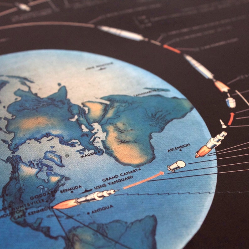 NASA Apollo Trajectory Plot Poster - Etsy