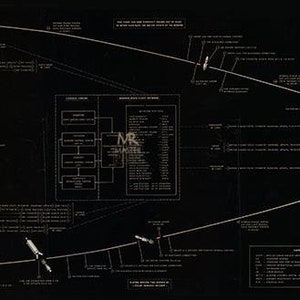 NASA Apollo Trajectory Plot Poster - Etsy