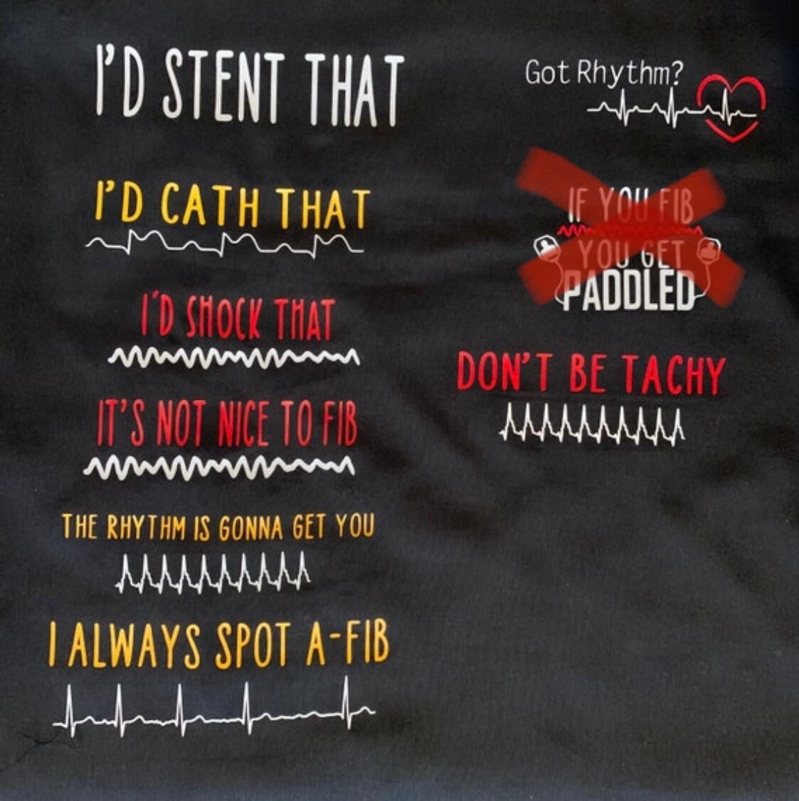 Womens Cardiac Scrub Caps With EKG Rhythms and Medical Puns - Etsy