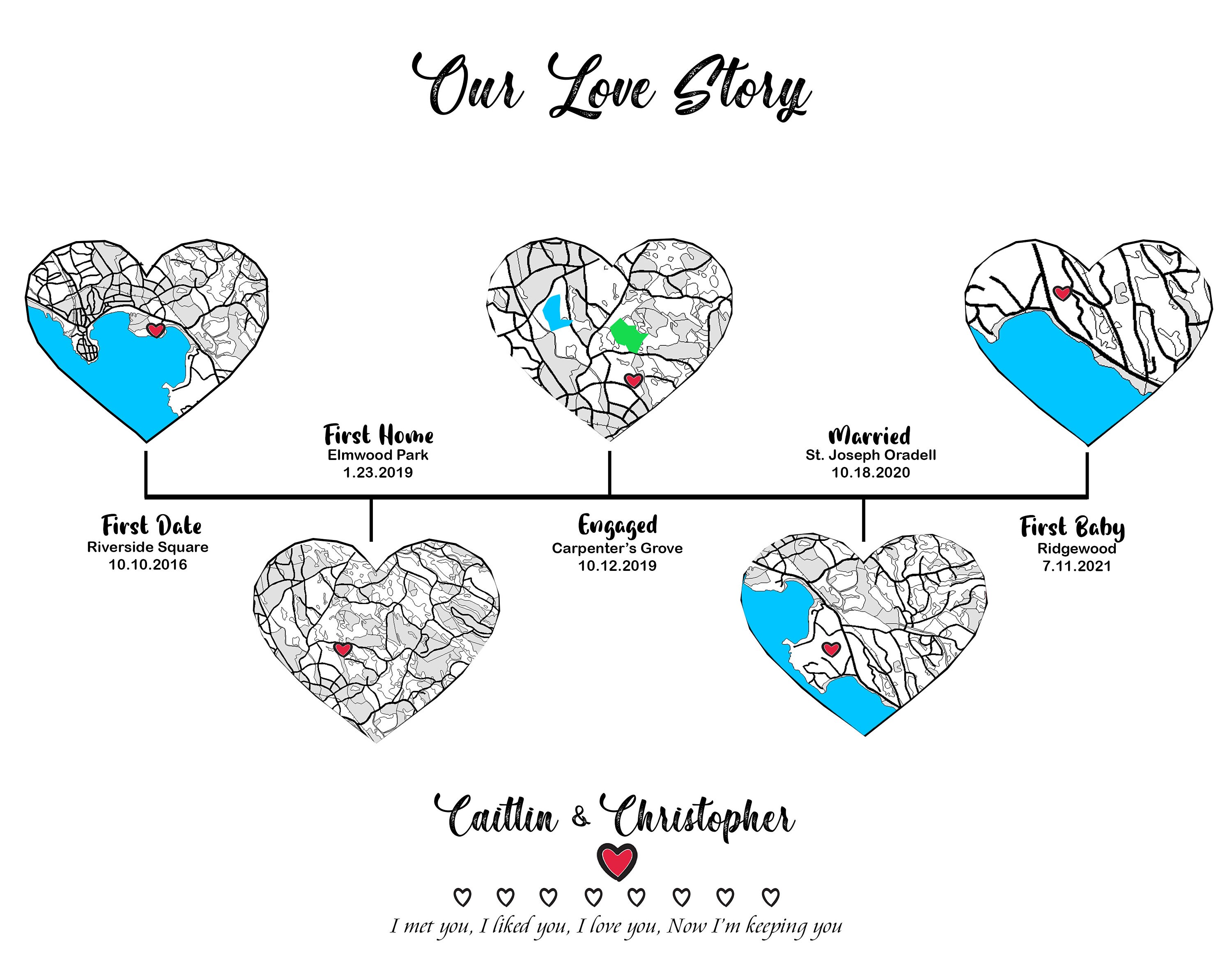 Custom Our Love Story Map Timeline Personalized Anniversary Engagement ...