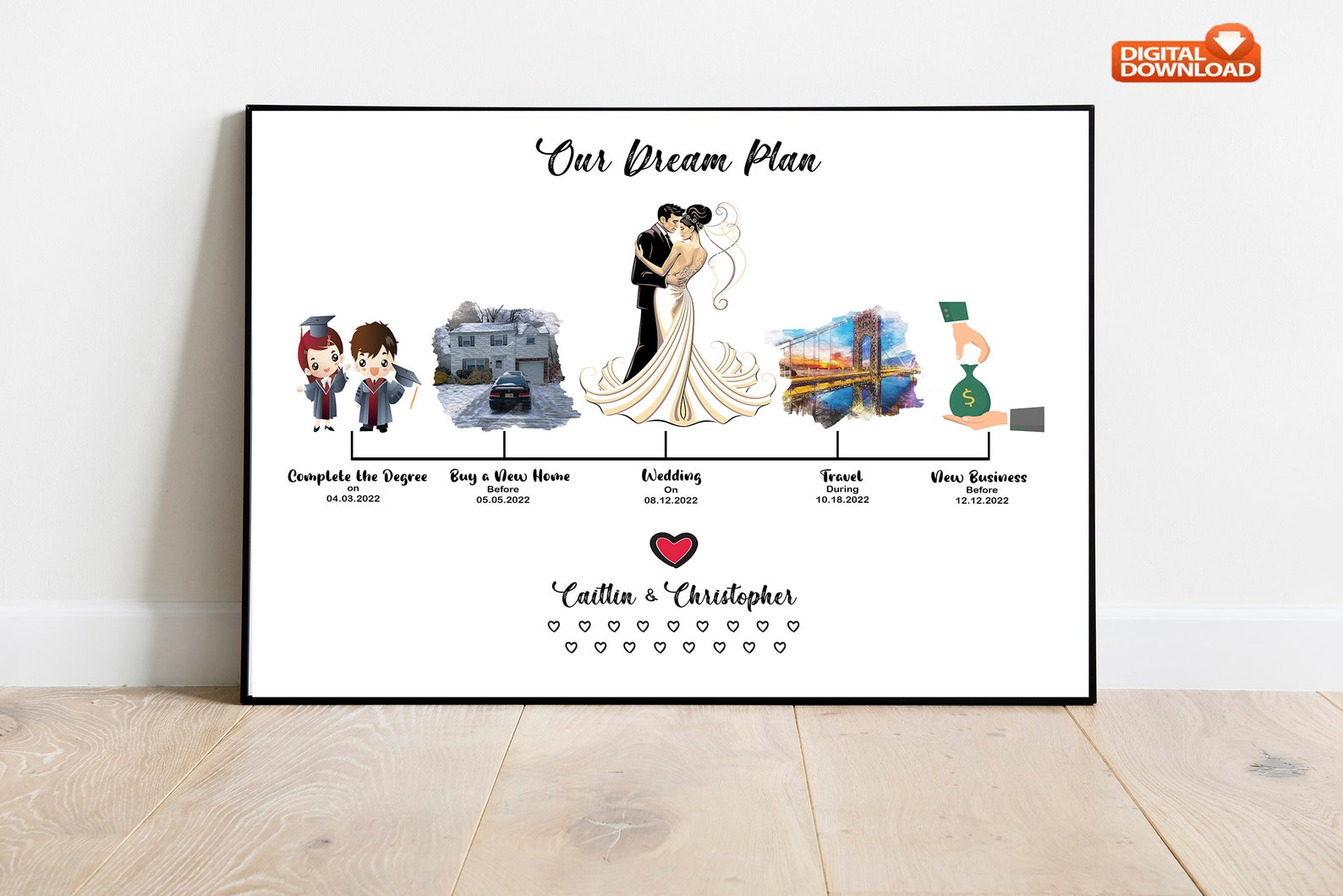 Custom Vision Board Timeline - Our Future Plans - Personalized ...