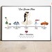 Custom Vision Board Timeline Our Future Plans Personalized Relationship ...