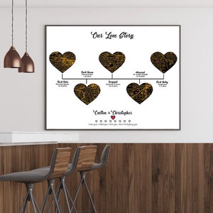 Custom Our Love Story Map Timeline - Personalized Anniversary ...