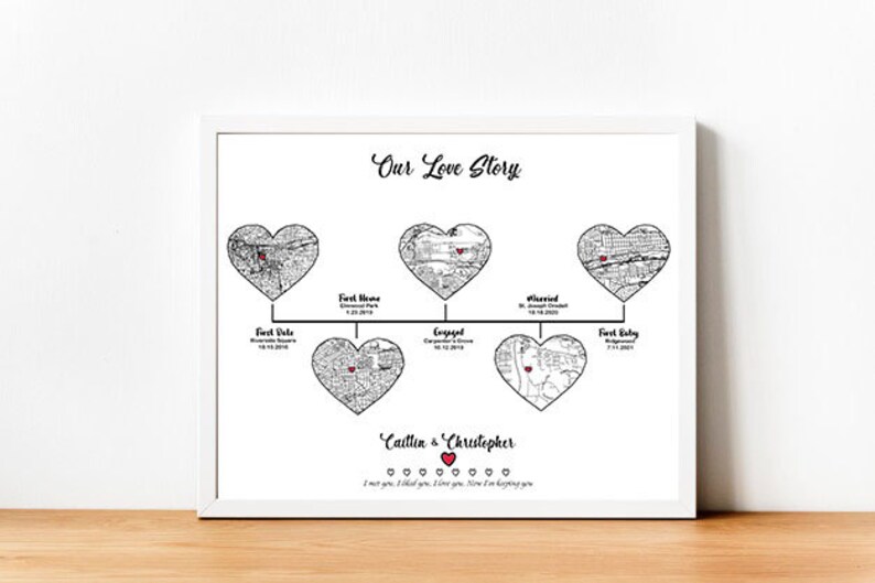 Custom Our Love Story Map Timeline - Personalized Anniversary ...