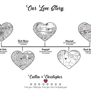 Custom Our Love Story Map Timeline - Personalized Anniversary ...