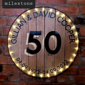 Bespoke Barrel Signs With Personalised Designs Approx 580mm - Etsy