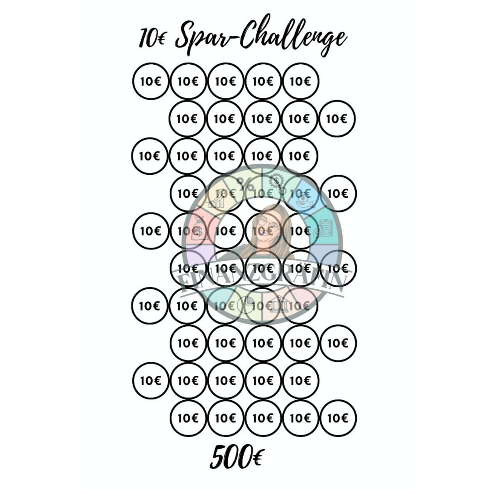 Sparchallenge Set Tracker Geld sparen Herausforderung A4 PDF - Etsy ...