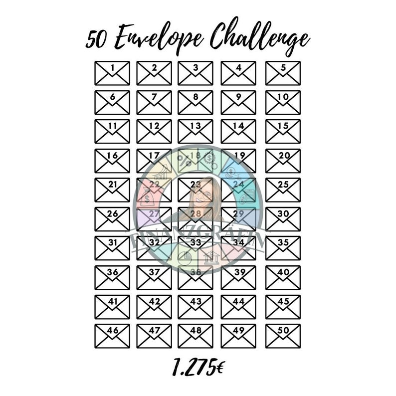 50 Envelope Challenge Tracker: Visualize Savings Goals and Achievements ...
