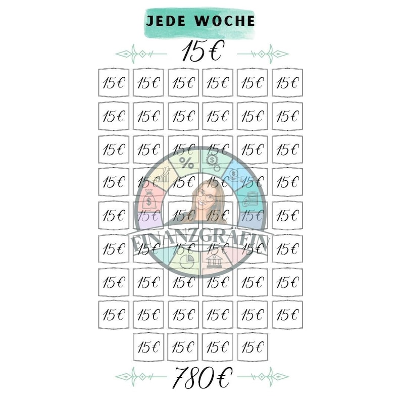 Save 15 Euros Every Week Challenge 52 Weeks Challenge PDF Set A4 - Etsy